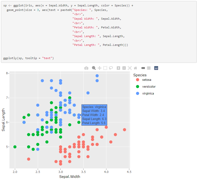ggplot2 + plotly: Simply animate your ggplot2 graphs by utilizing one ...