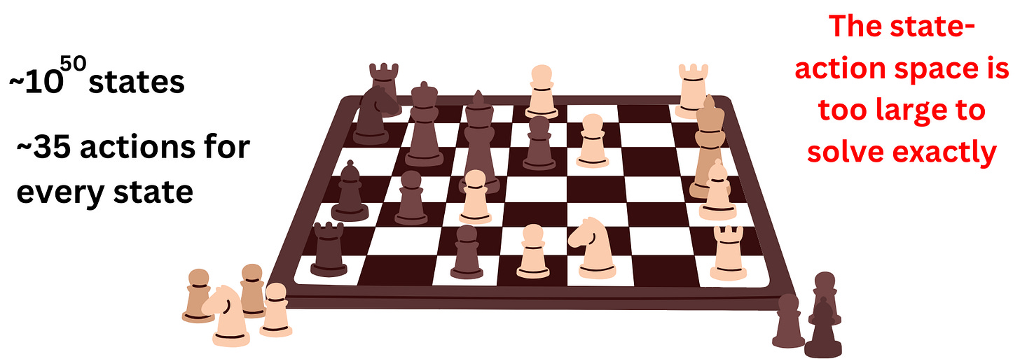 Advanced Deep Learning Techniques - by Damien Benveniste