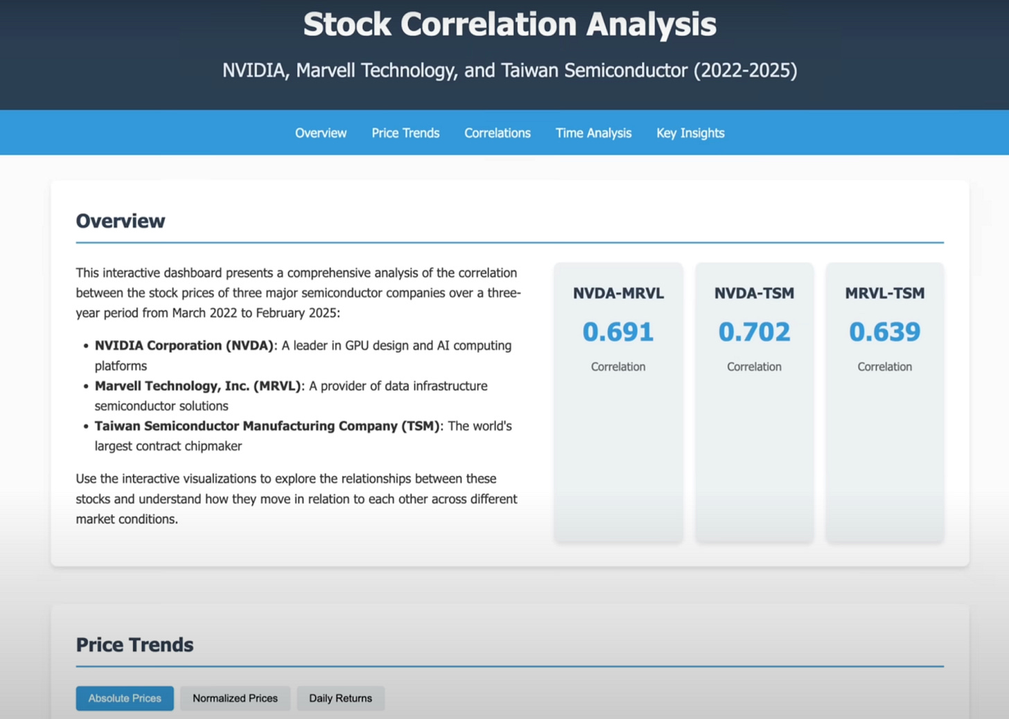 The Pulse #127: Typescript compiler rewritten in Go