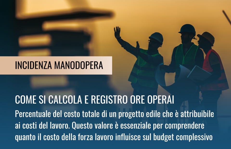👷 Patente a crediti in cantiere | Incidenza manodopera | Gestionale ...