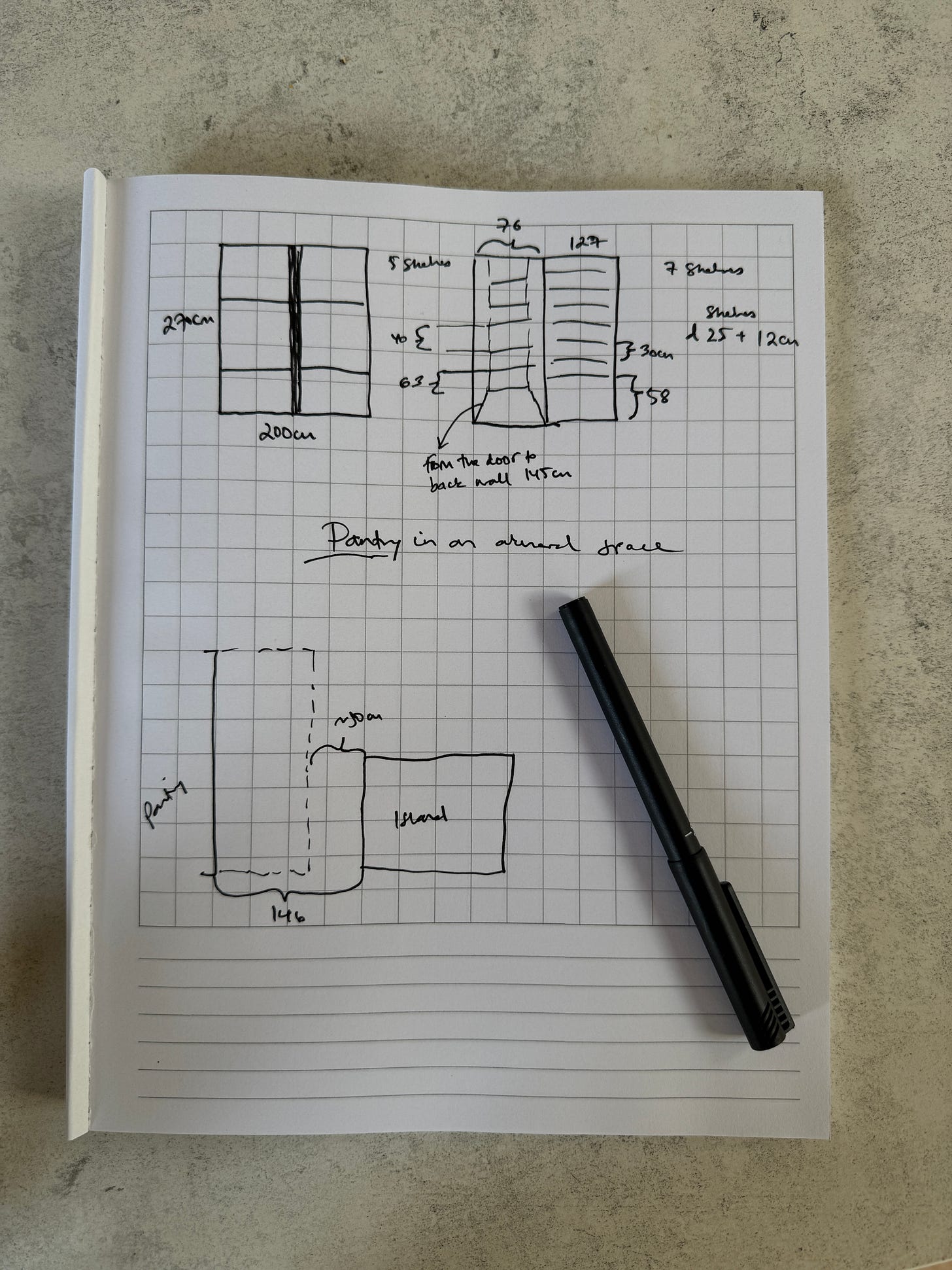 How to design a pantry? - by shnordic - Susanna Hawkins