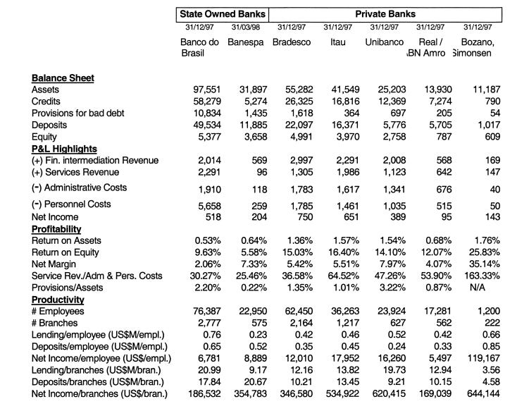 Bozano, Simonsen: O Banco do Buffett Brasileiro