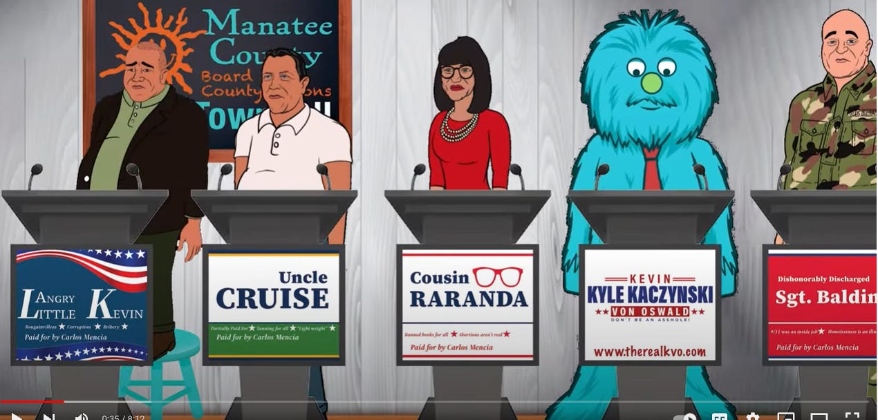 Must-read story: Who is Kevin-Kyle Kaczynski Von Oswald XVII? Persona ...