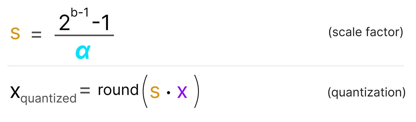 A Visual Guide to Quantization - Maarten Grootendorst