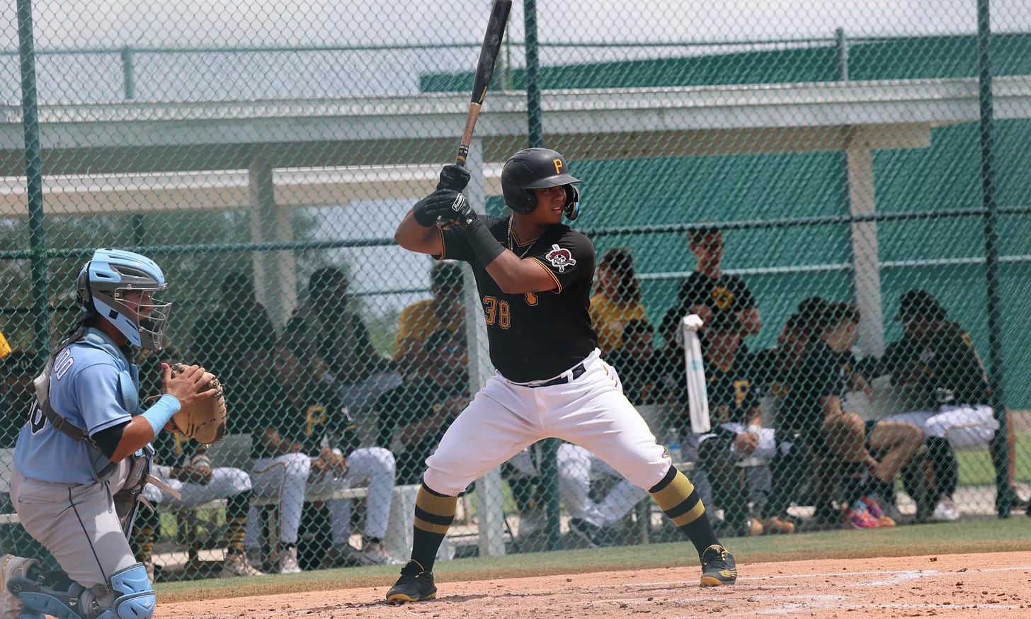 10 Observations: More late bloomers in the lower-levels? Axiel Plaz ...