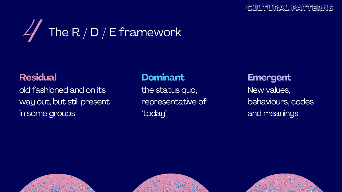 #18 How to Identify Cultural Patterns and Improve your Strategic Thinking