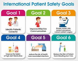 🌍 International Patient Safety Goals (IPSG): The Backbone of Safer ...