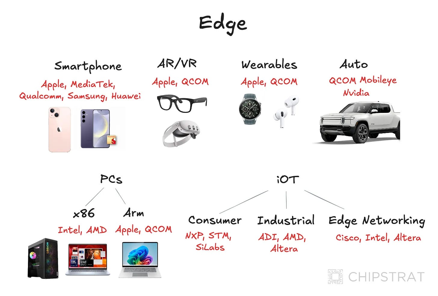 The Inference Landscape - by Eric Flaningam