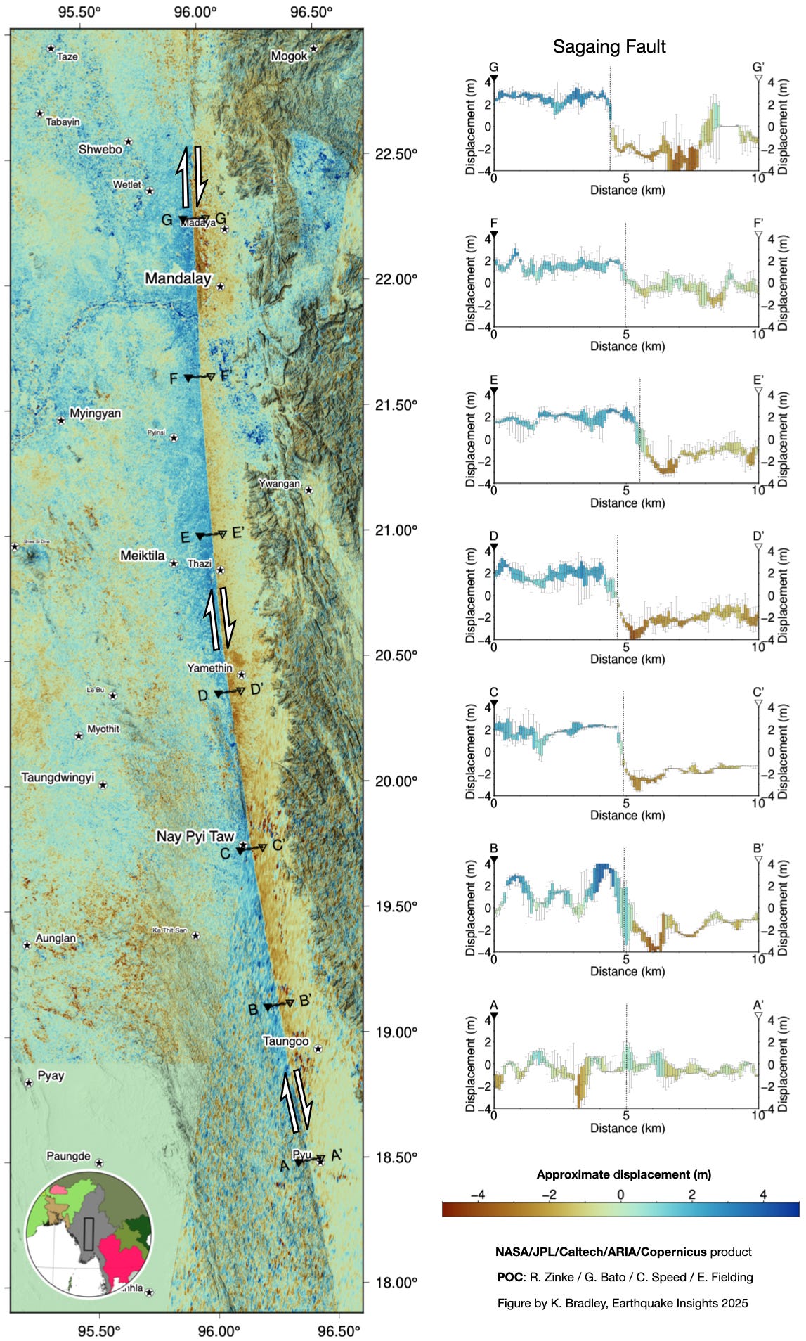 Surface ruptures of the Myanmar M7.7 earthquake mapped from space