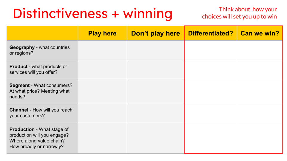 Playing to Win - by James Young
