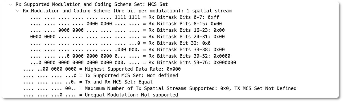 Raspberry Pi 5 in-built WiFi analysis - by Richard