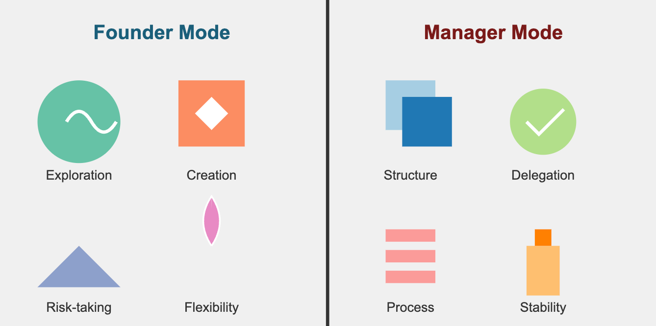 Claude: Everything You Can Build with Claude Artifacts