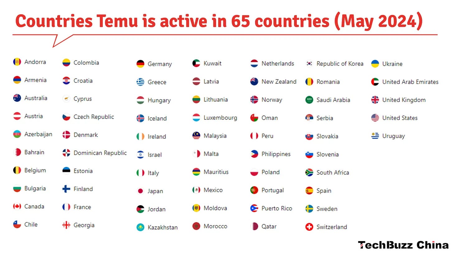 How Temu’s semi-managed model could change everything