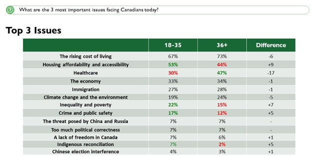 Launching The Missing Middle Initiative