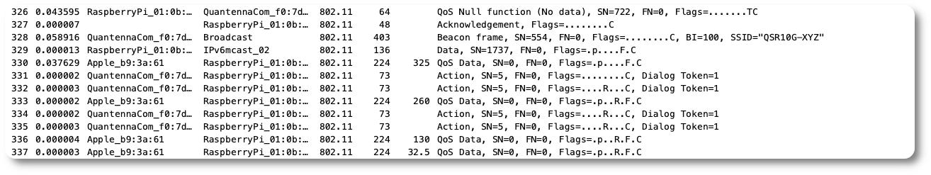 Raspberry Pi 5 in-built WiFi analysis - by Richard