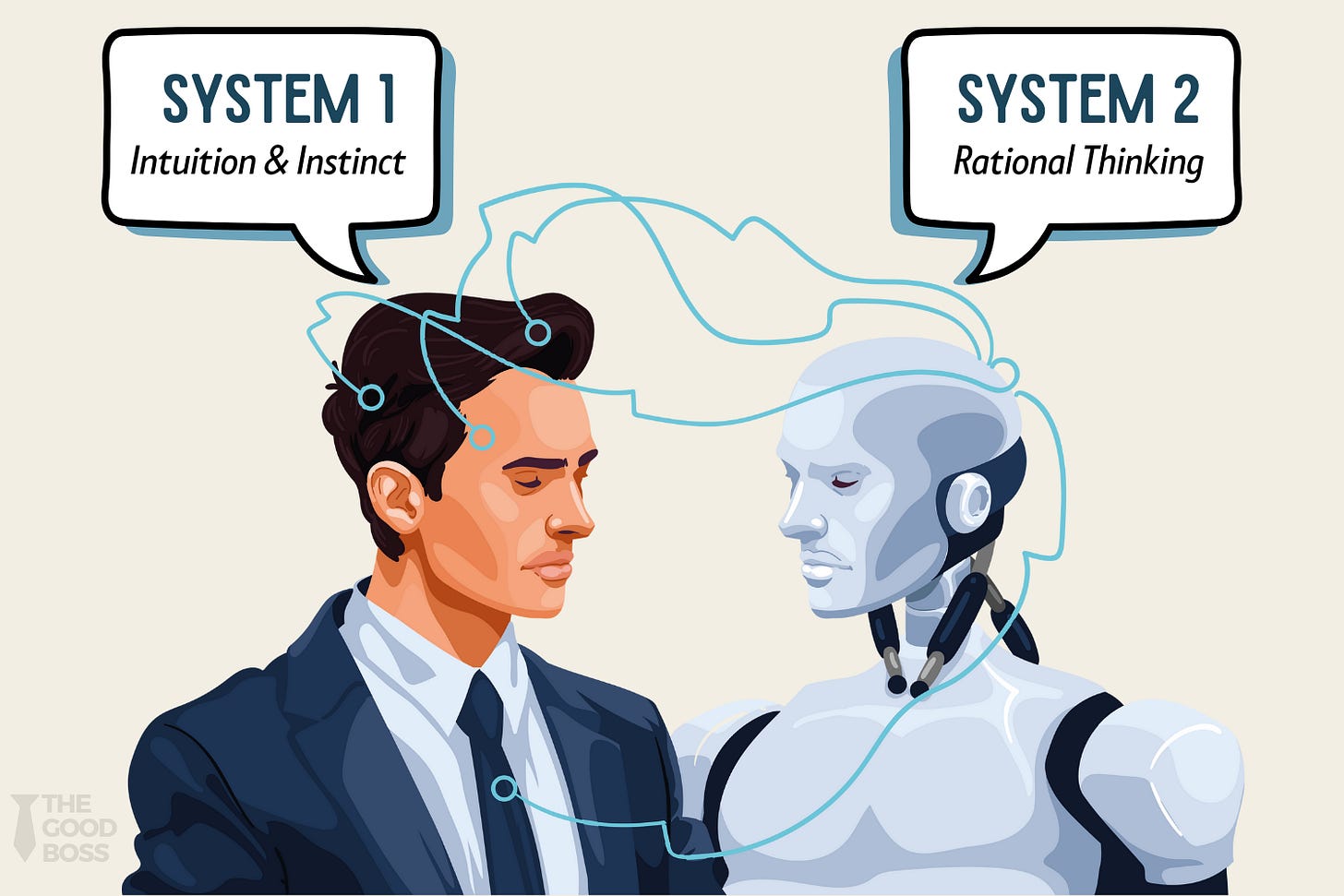 System 1 and 2 Thinking: When to Trust Your Gut and When to Think Twice as a Leader