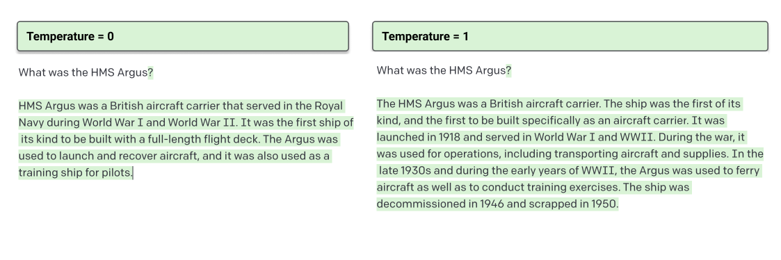 Practical Steps to Reduce Hallucination and Improve Performance of Systems Built with Large ...