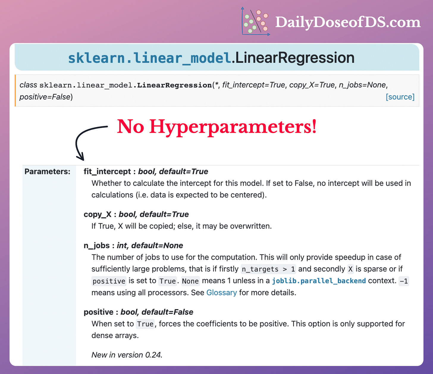 Why Sklearn's Linear Regression Has No Hyperparameters?