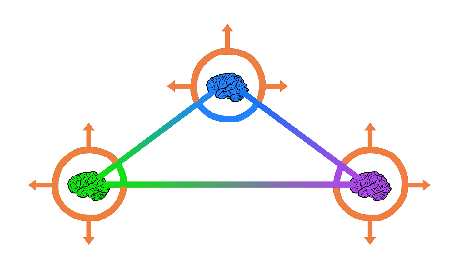 An Illustrated Guide to Self-Censorship - by Tim Urban