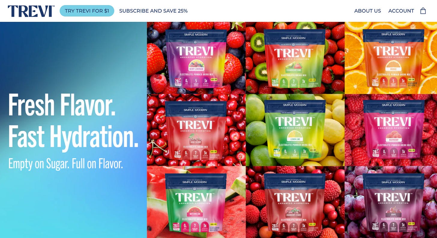 Trevi Hydration: How a Drinkware Brand Disrupted the Electrolyte Market ...