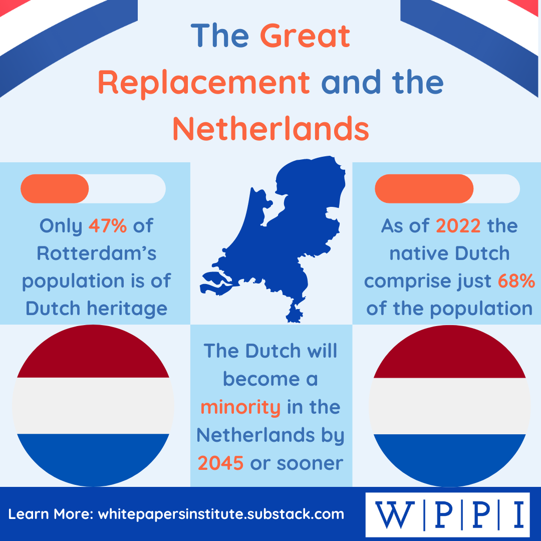 Reversing the Great Replacement: The Netherlands