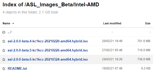 Installing AllStarLink on a Dell Wyse 3040 - by Tom Salzer