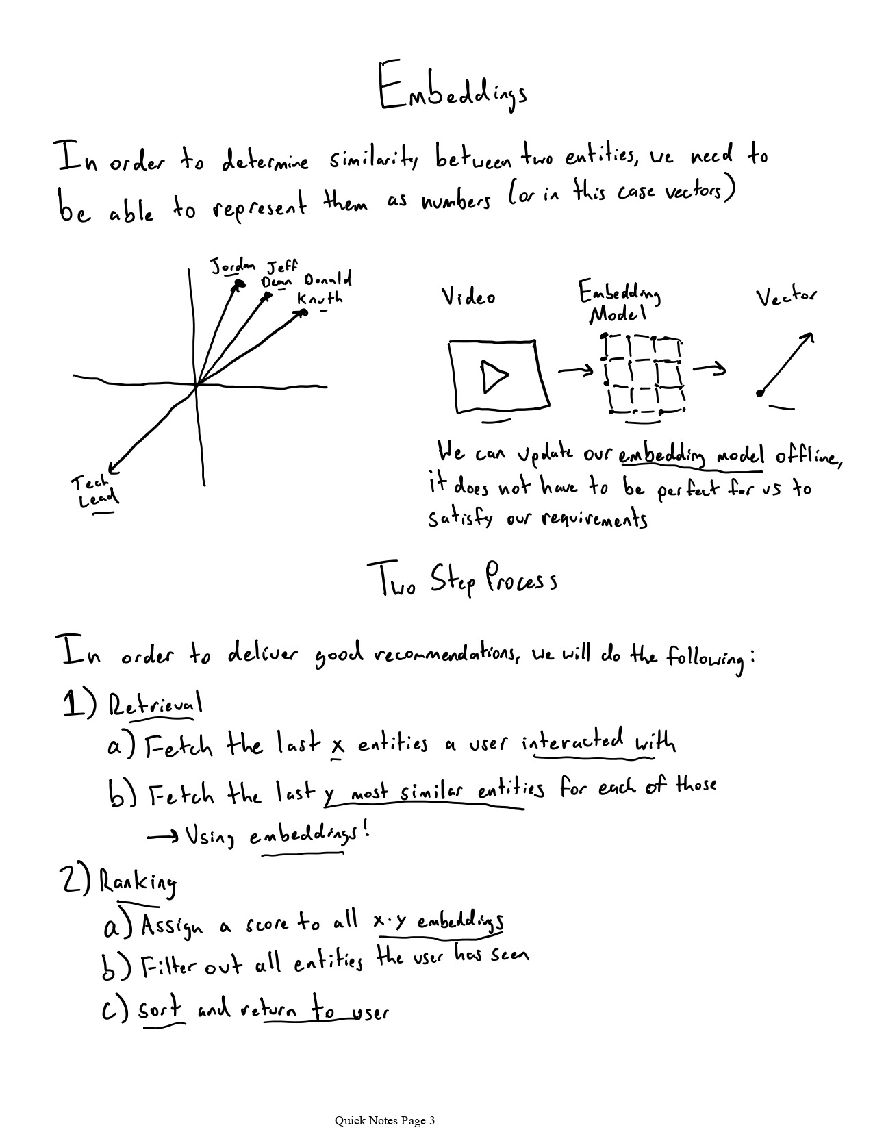 Case Study 22: Recommendation Engine - by Jordan Epstein