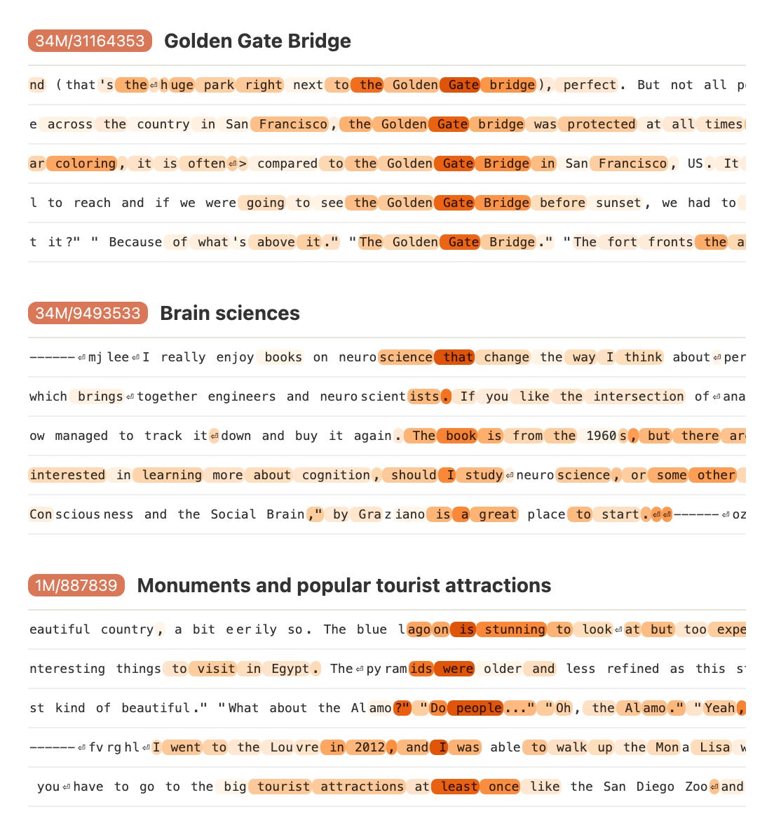 Anthropic decoded the vectors Claude uses to represent abstract concepts