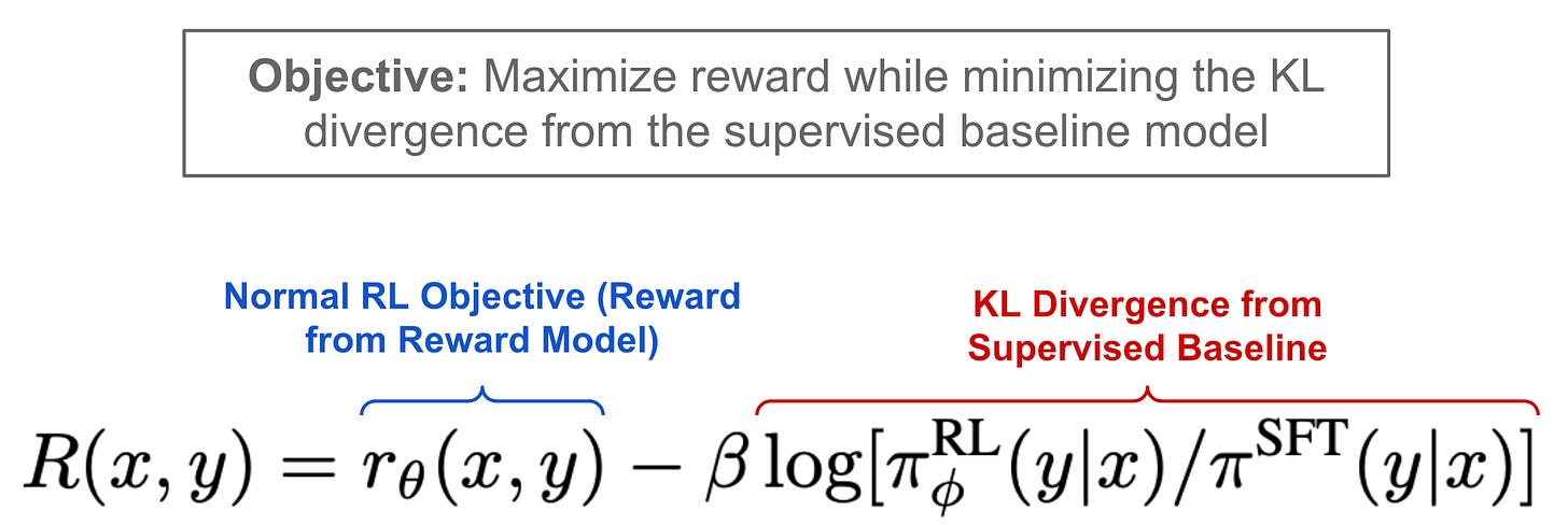 The Story of RLHF: Origins, Motivations, Techniques, and Modern ...