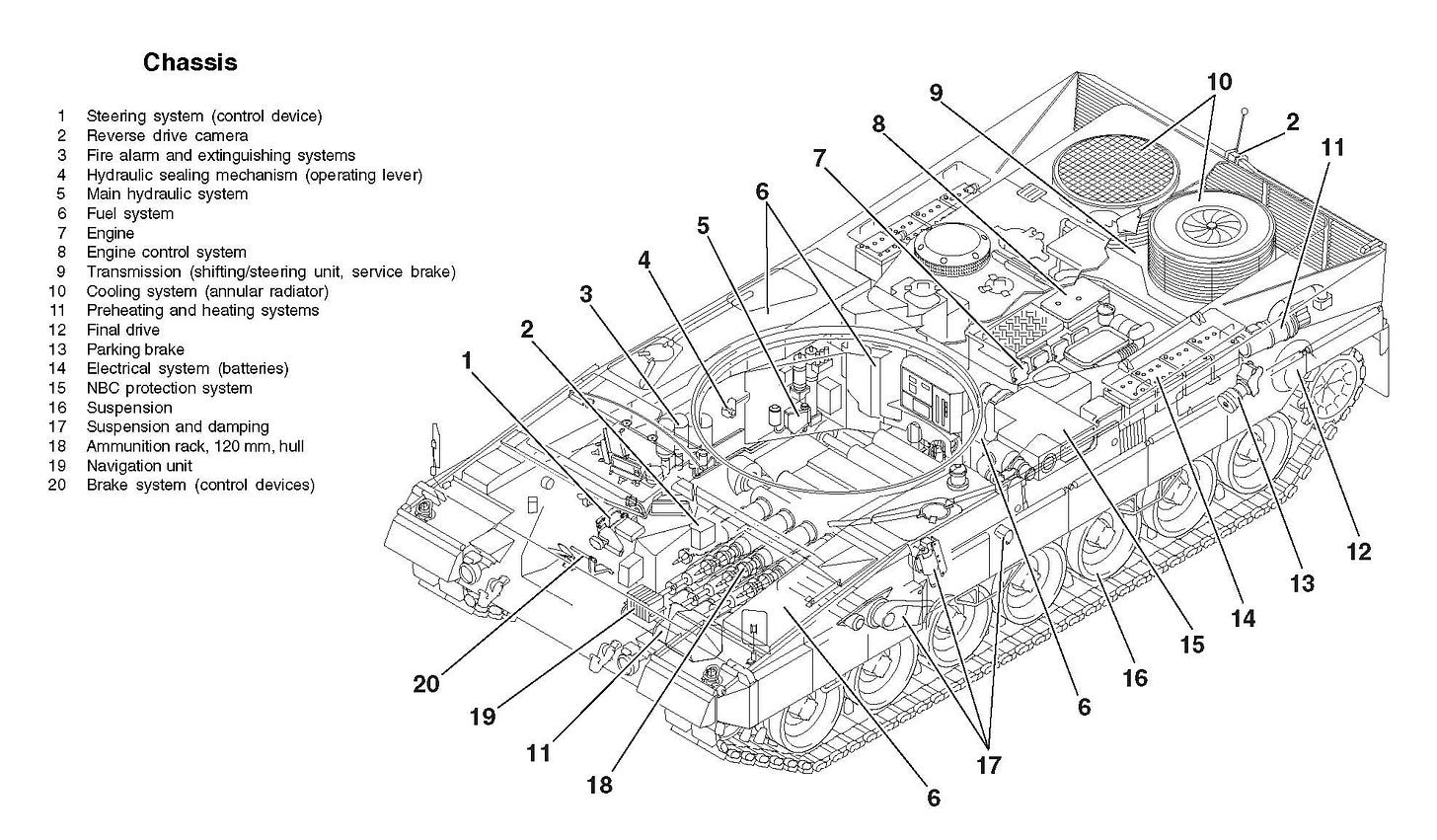 LEOPARDS IN UKRAINE - by Mike Mihajlovic
