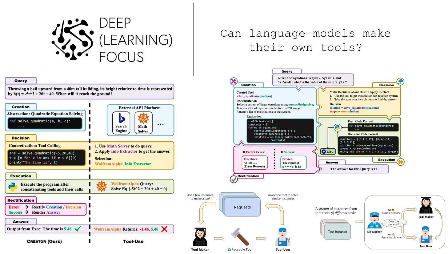 Can language models make their own tools?