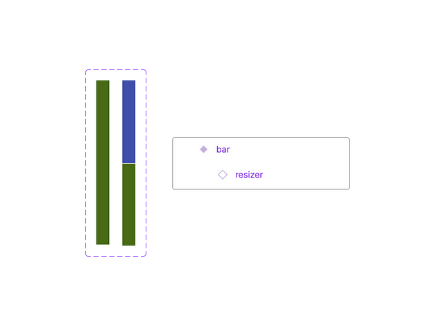 Creating customizable chart components in Figma