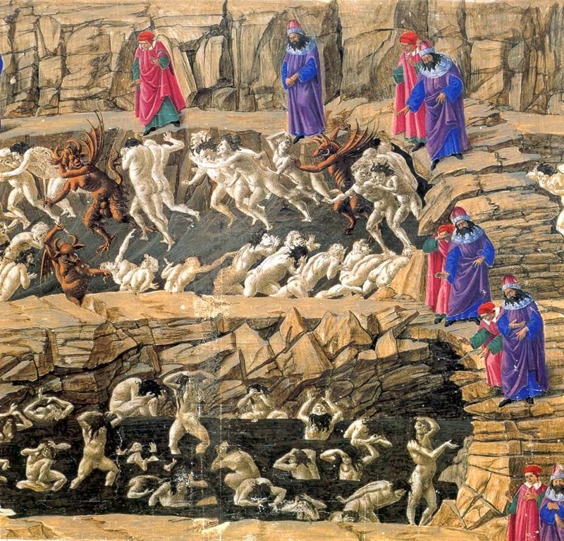 What you can Learn from Dante's Inferno and its 9 Circles