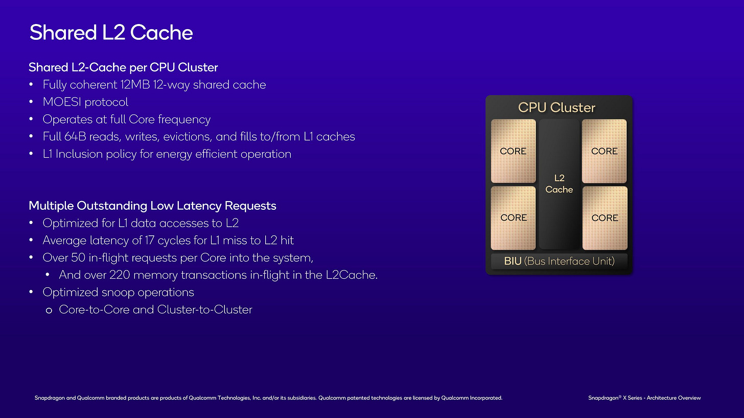 Qualcomm’s Oryon Core: A Long Time in the Making