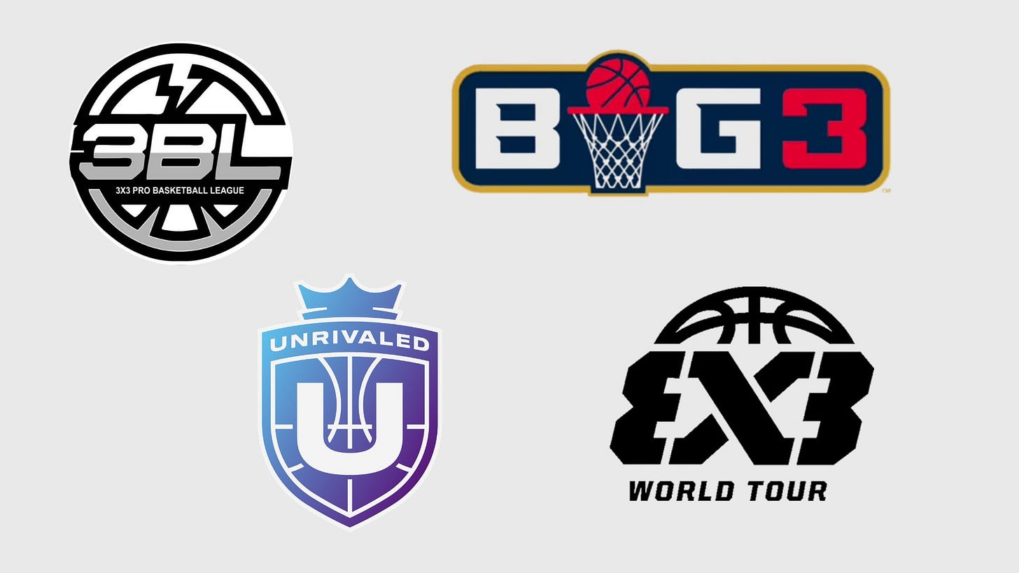 The Rise of Niche Sports: A Big Trend in Smaller Games - Profluence