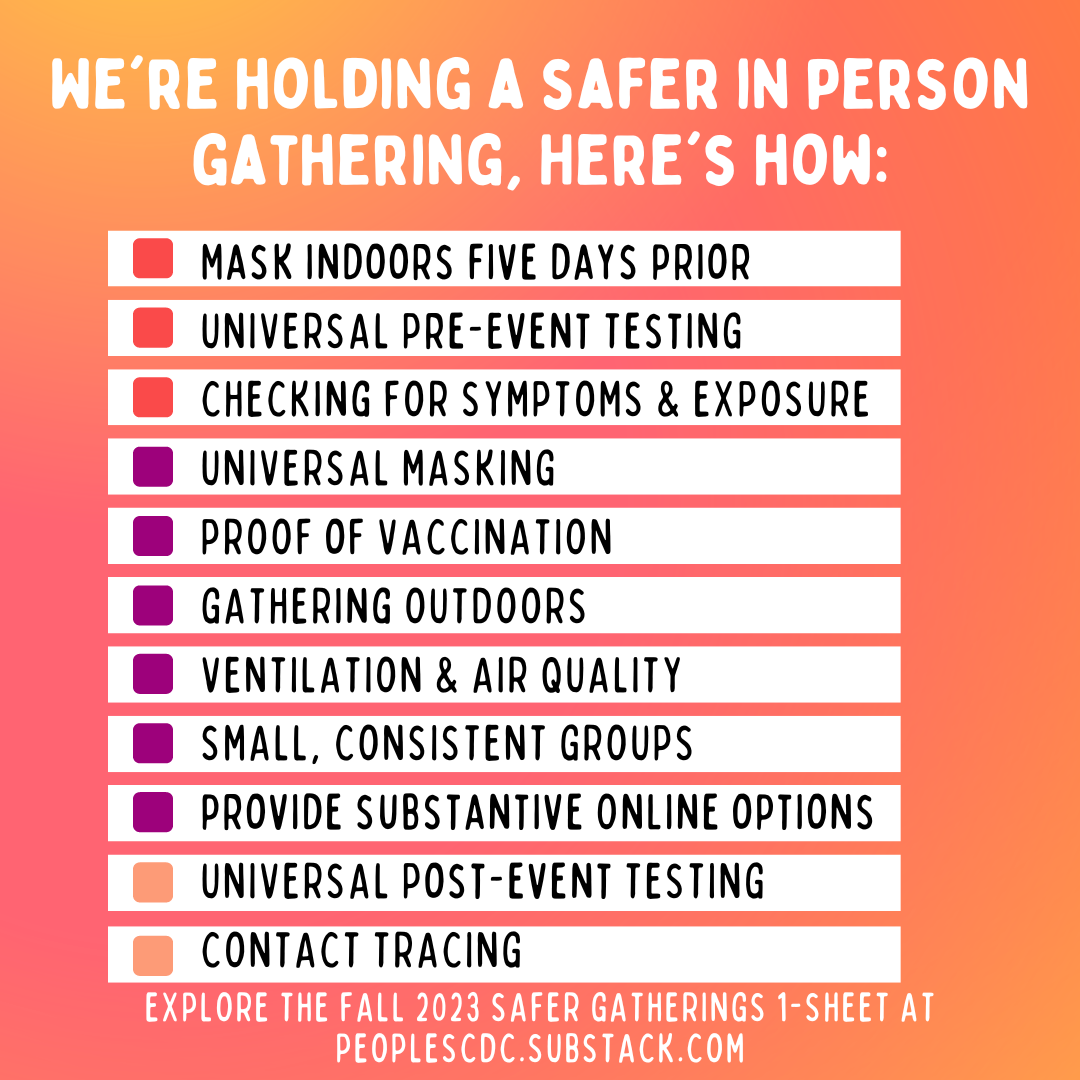 Safer In Person Gatherings Guide Update - People's CDC