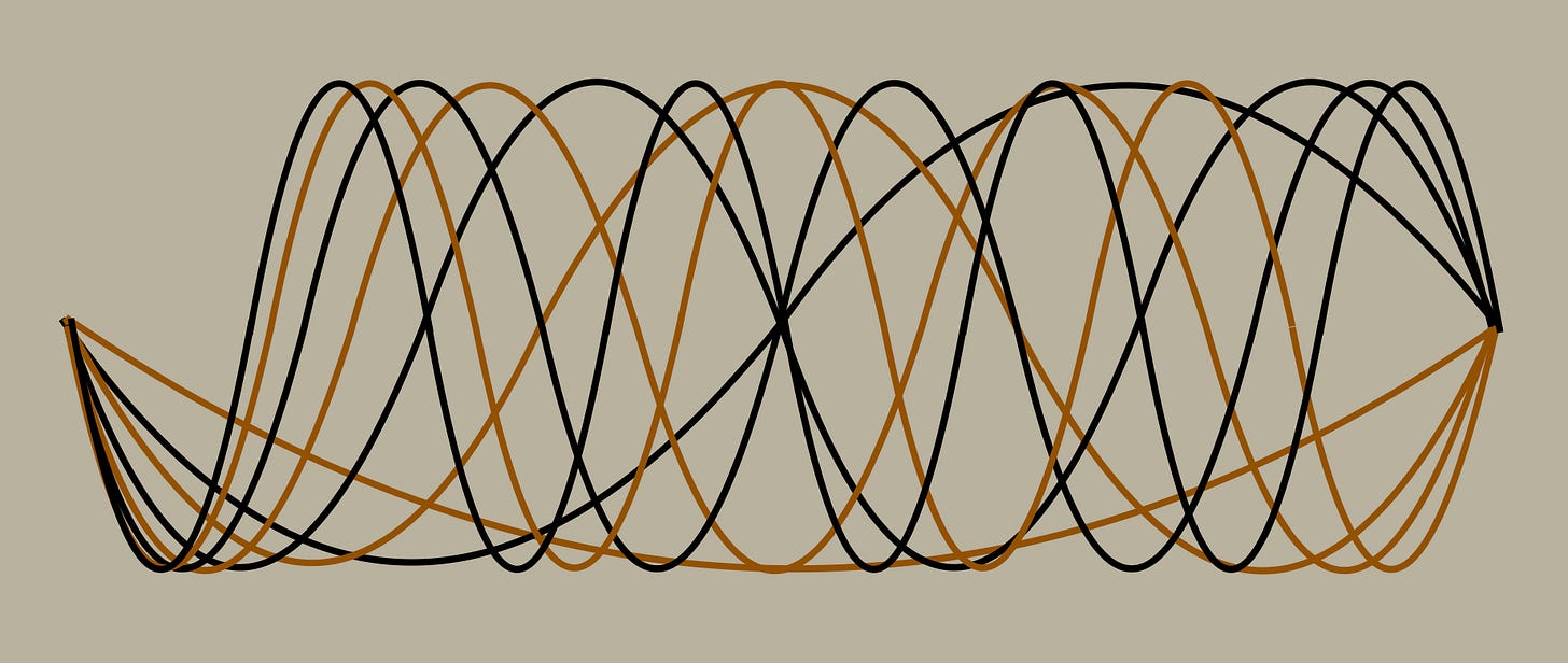 Harmonics and the conch shell