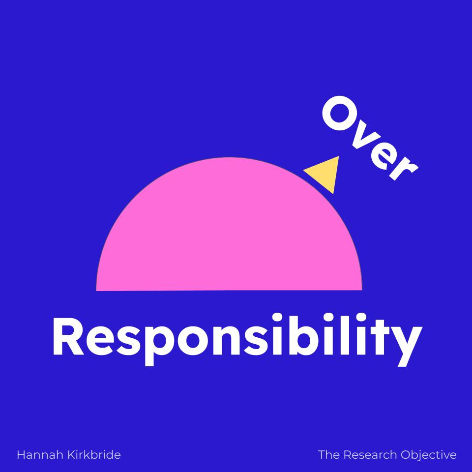 Over responsbility - by Hannah Kirkbride
