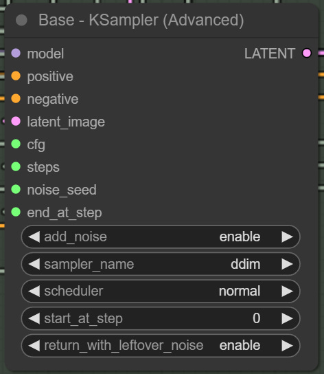 [Part 4] Advanced SDXL Workflows in Comfy - img2img, LoRAs, and controlnet