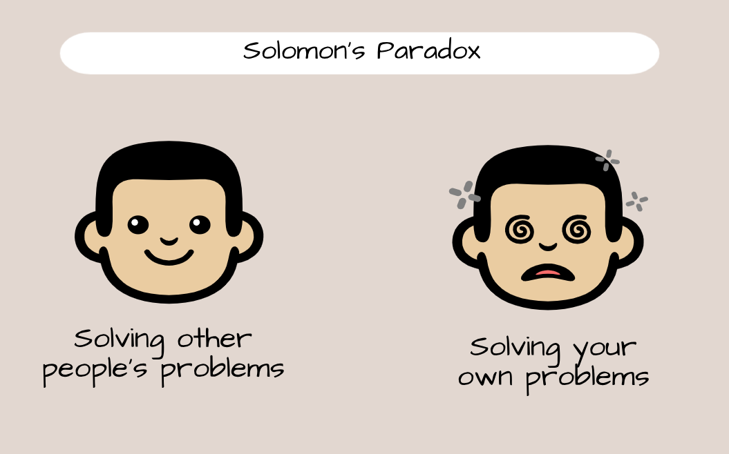 Solomon's Paradox, Stolen Focus & more - by Saurav Risbud