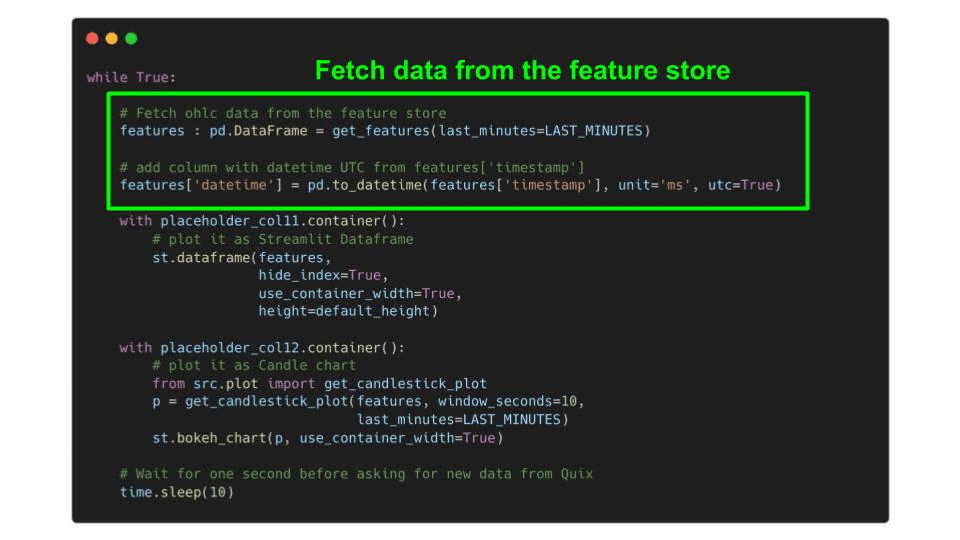 Build A Production Ready Ml Dashboard With Streamlit And Docker
