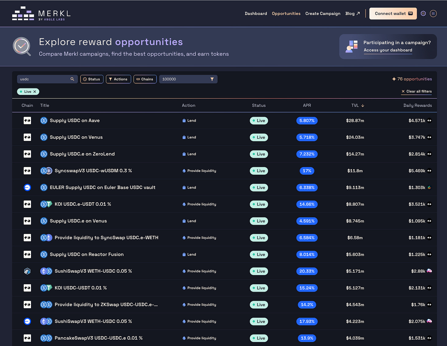 The 10 Best Stablecoin Yields in DeFi - February 2025