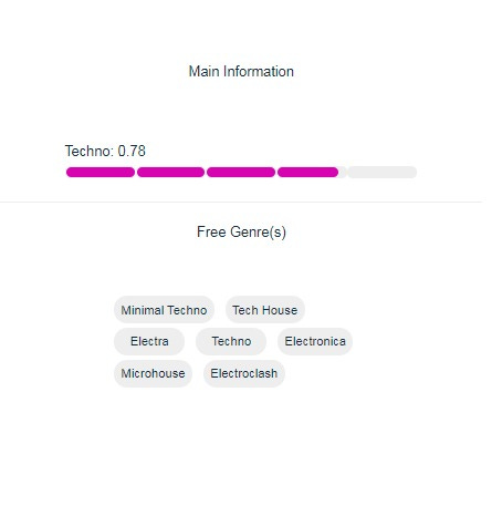 Music Genre Finder: Identifie the Genre of your Song