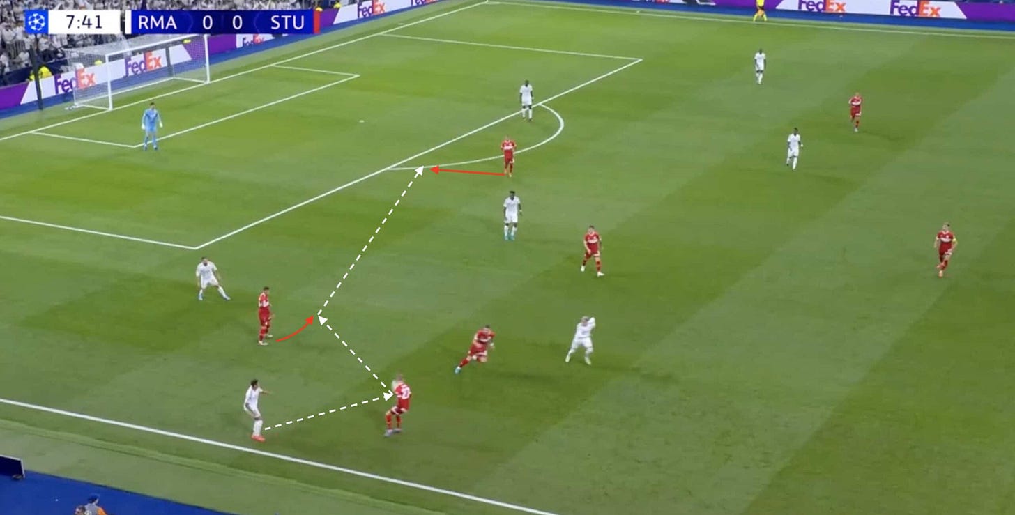 Real Madrid Formation & Team Analysis 2024/25: Adapting To A Midfield ...