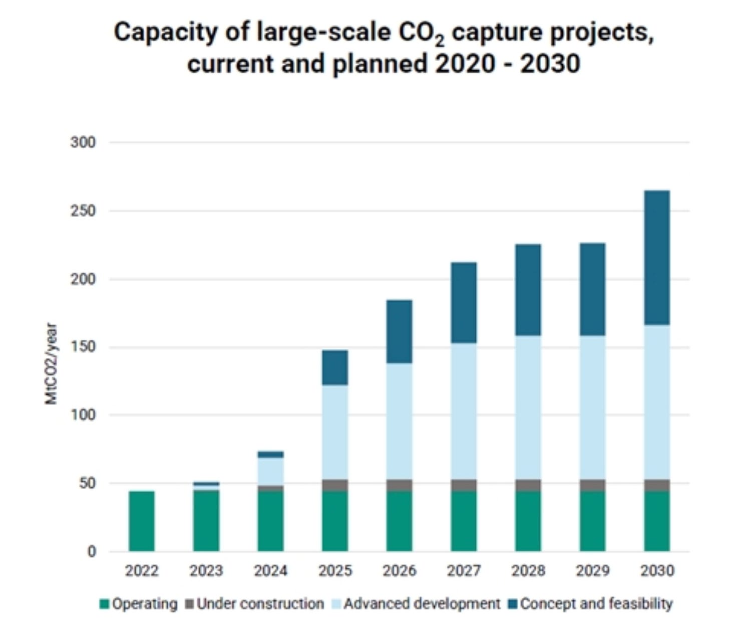 Computer Modelling Group - Seeking Winners