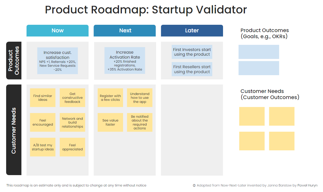 3 Ways to Create 10X Better Product Roadmaps