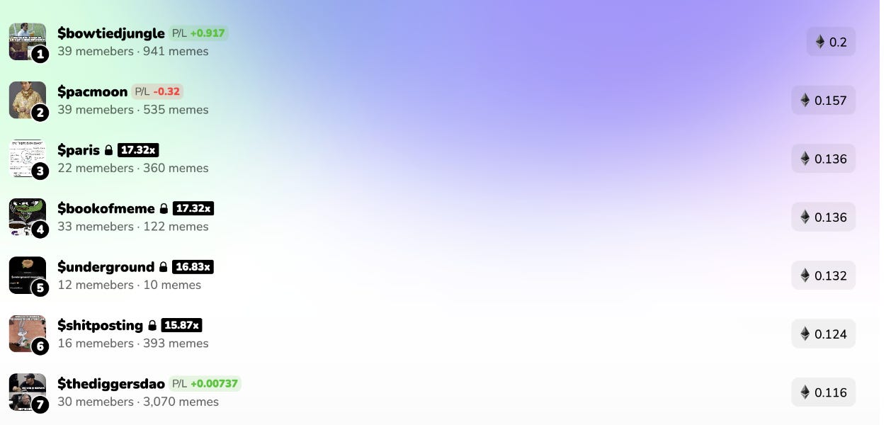 Meme Dot Fun on Blast Explained - BowTied Bull