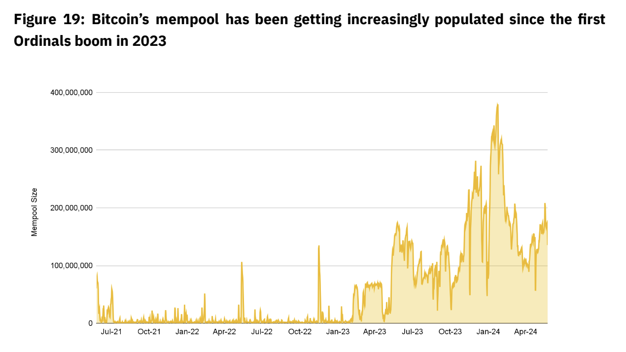 Starknet transforming the narrative forever: Bitcoin and Ethereum unified on a single layer