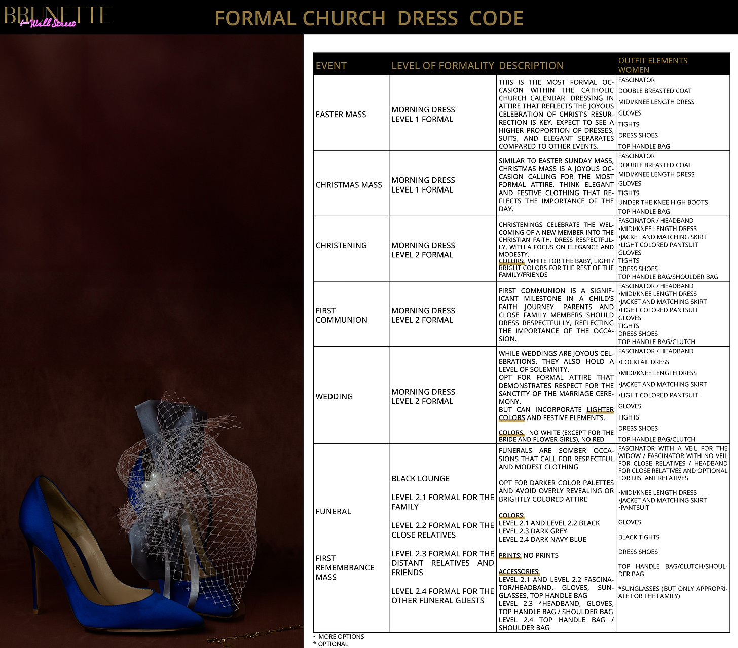 The Ultimate Church Dress Code Guide