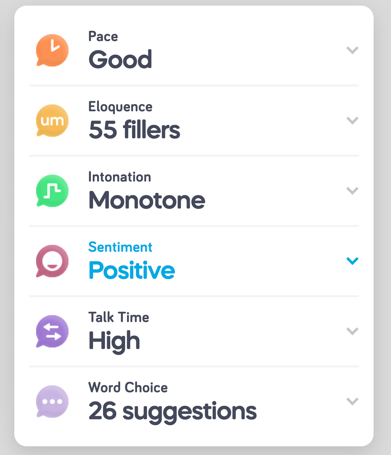 How to Use AI to Improve Your Public Speaking